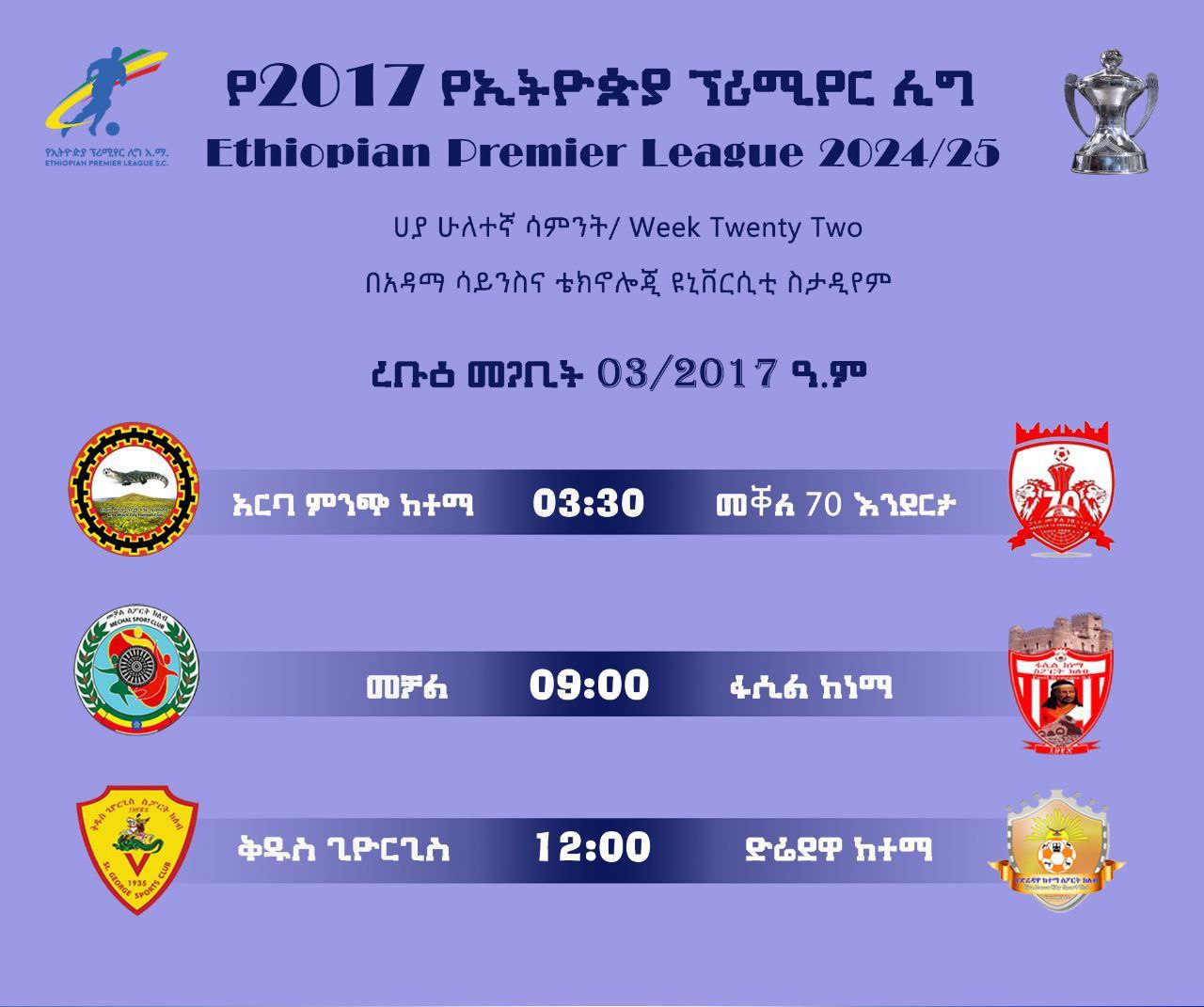 የ22ኛ ሳምንት መርሃ ግብር ዛሬ ይጠናቀቃል - ኢዜአ አማርኛ - ENA