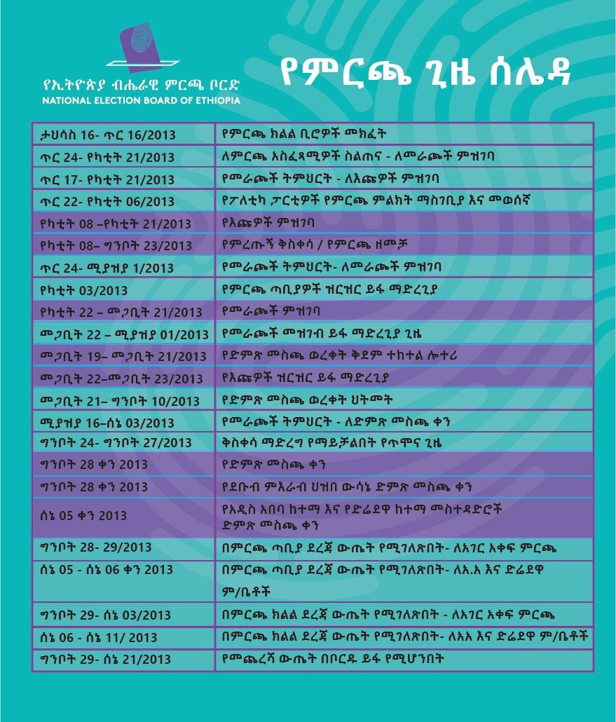 Board Announces Draft Election Timetable - ENA English - ENA