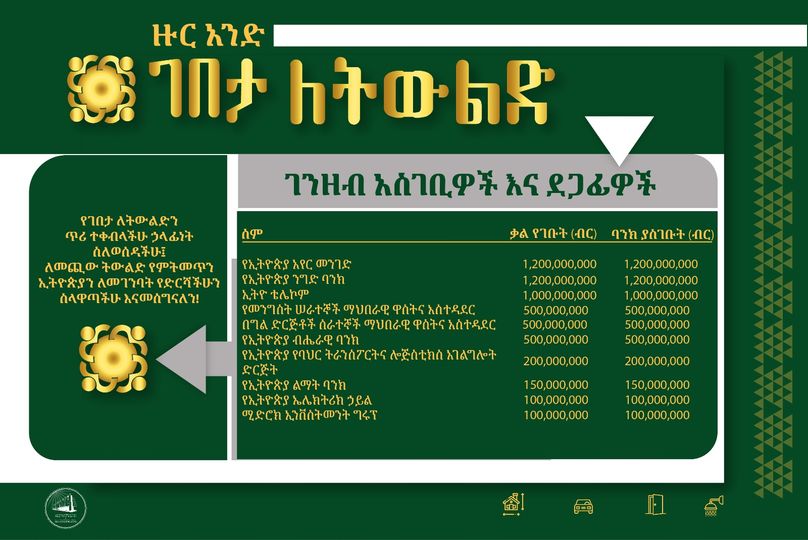 PM Office Commends Institutions for Supporting "Dine for Generation ...